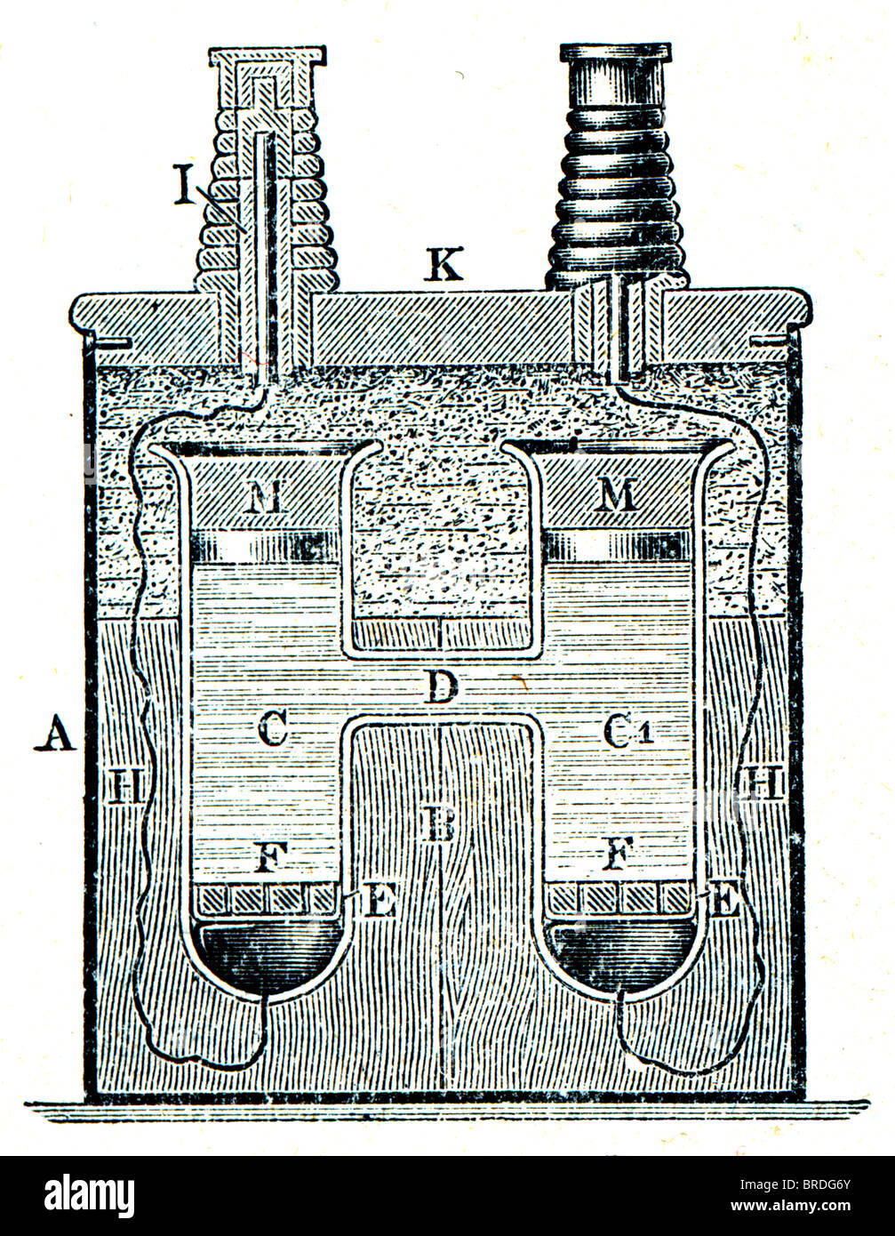 Unlabeled Galvanic Cell