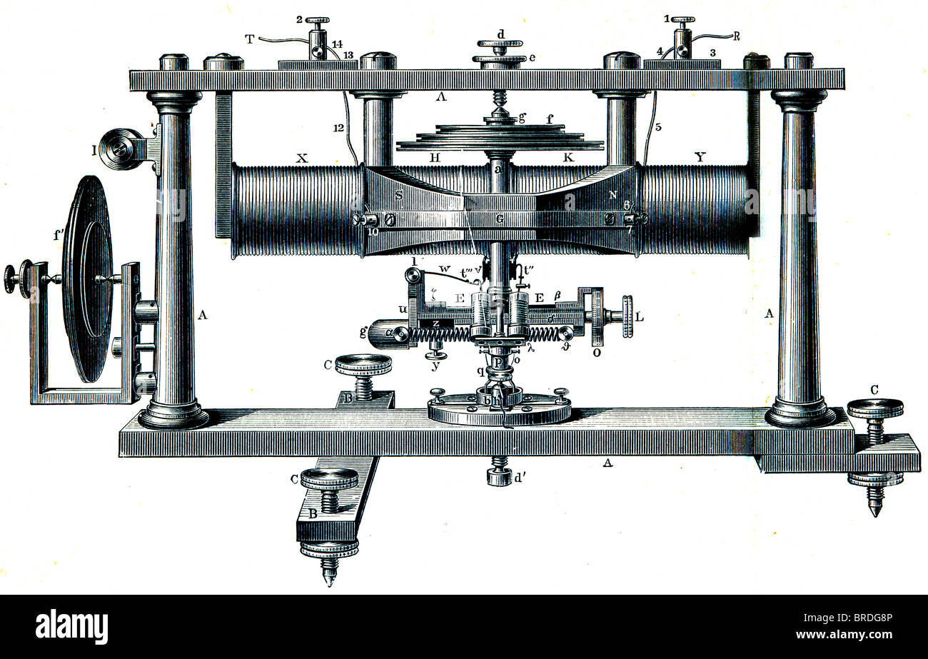 Helmholtz hi-res stock photography and images - Alamy