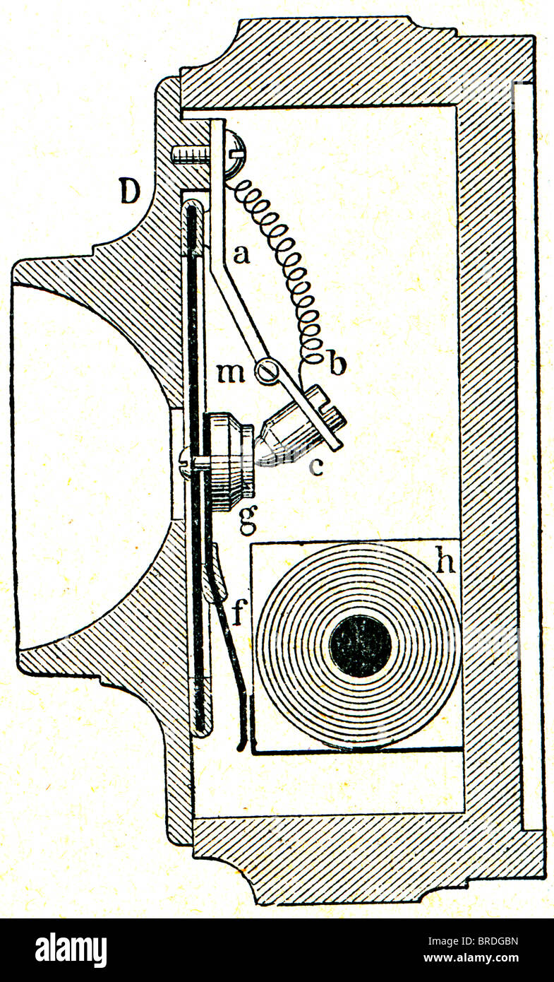 Microphone by Berliner Stock Photo - Alamy