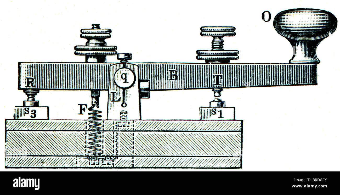 Morse Key High Resolution Stock Photography and Images - Alamy