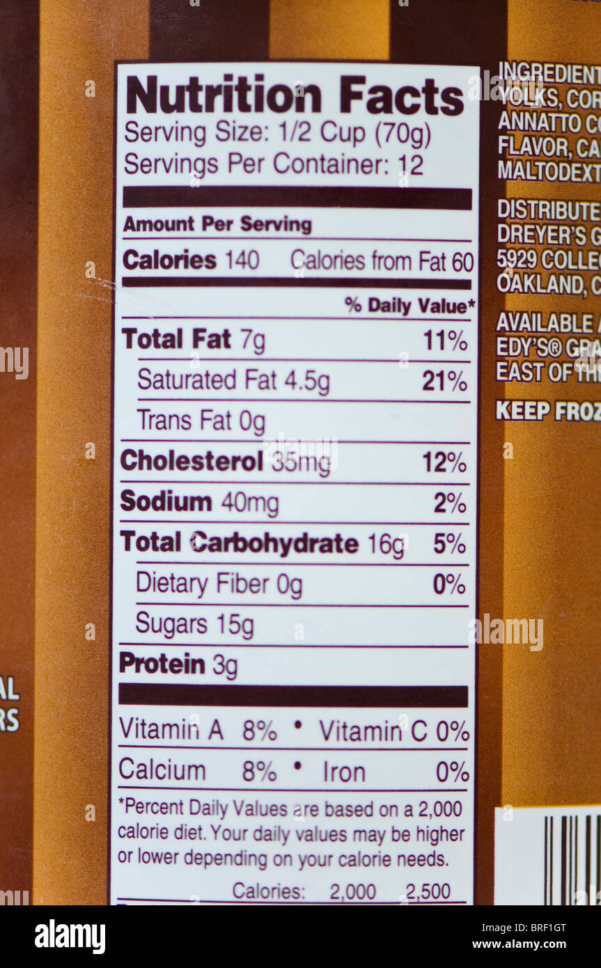 Label for products hi-res stock photography and images - Alamy