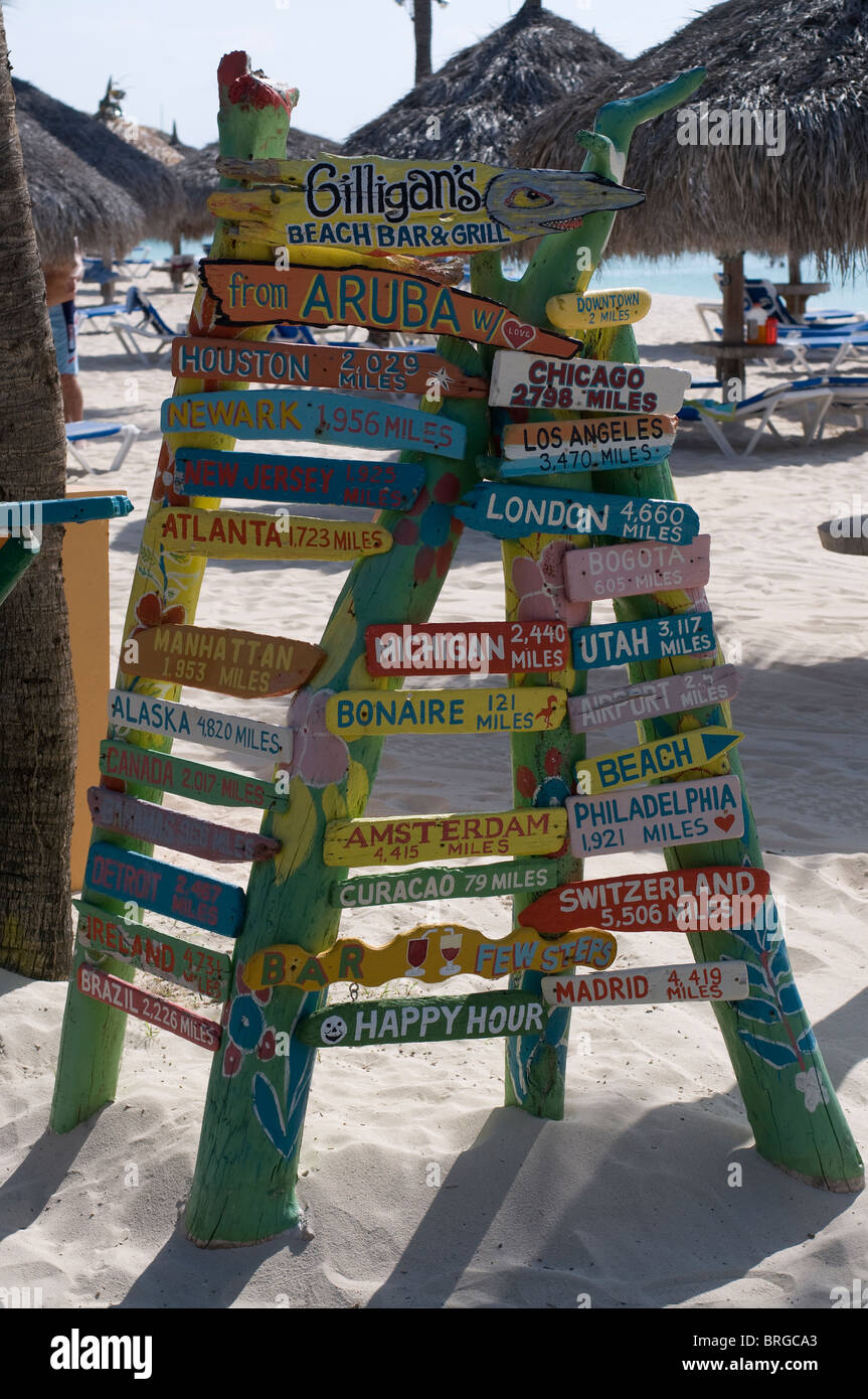 Signs with distances and distances hi-res stock photography and images ...