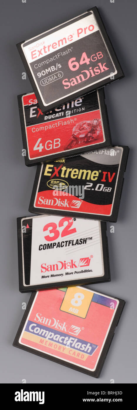 SanDisk CompactFlash memory cards 13 years of progress 8MB to 64GB ...