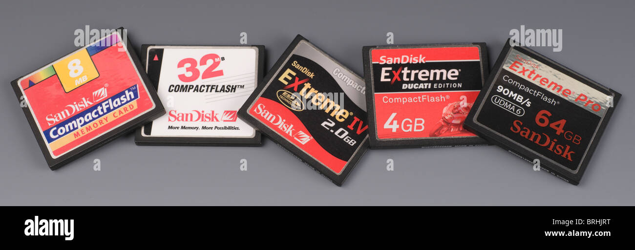 SanDisk CompactFlash memory cards 13 years of progress 8MB to 64GB ...