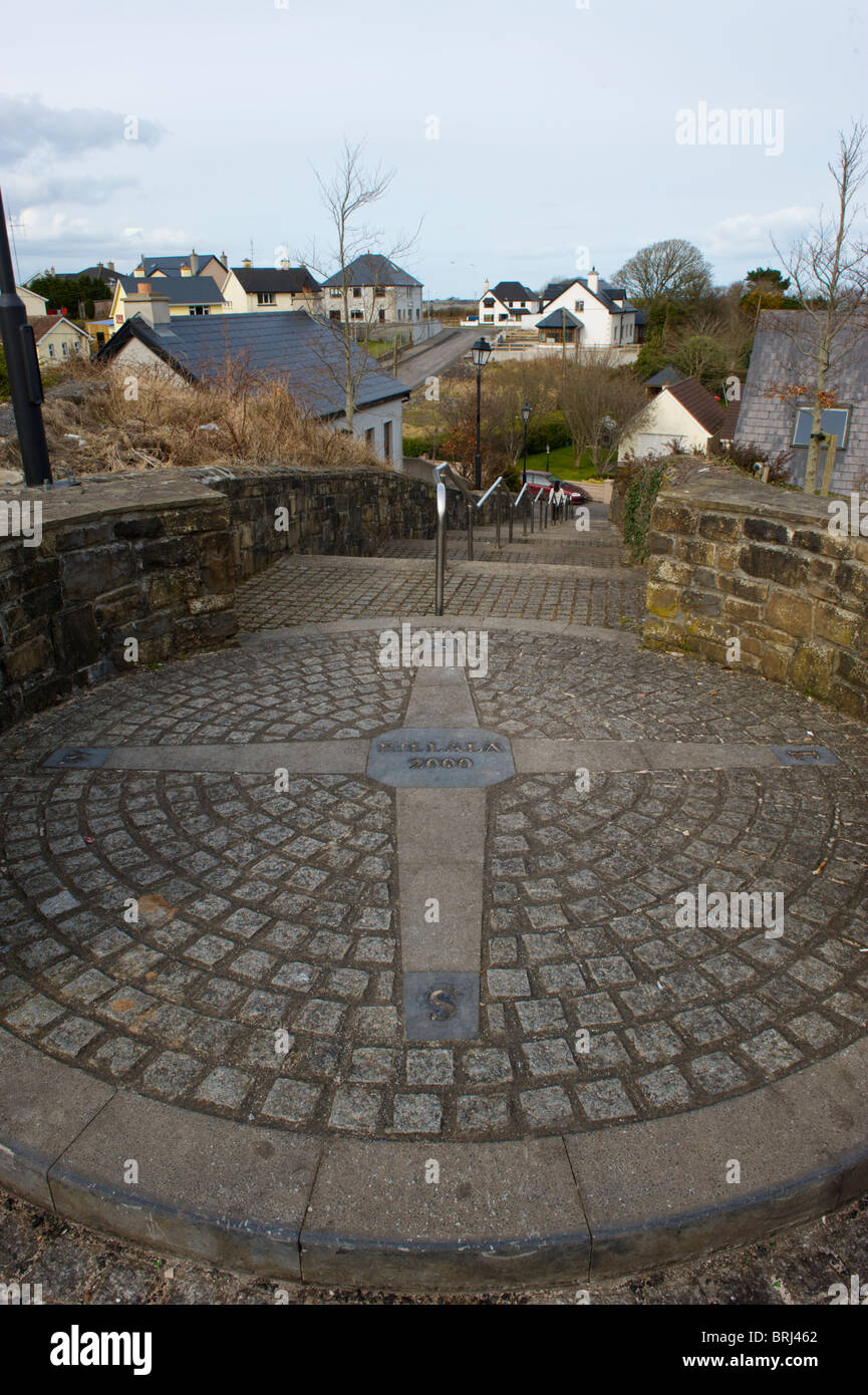 Compass points hi-res stock photography and images - Alamy
