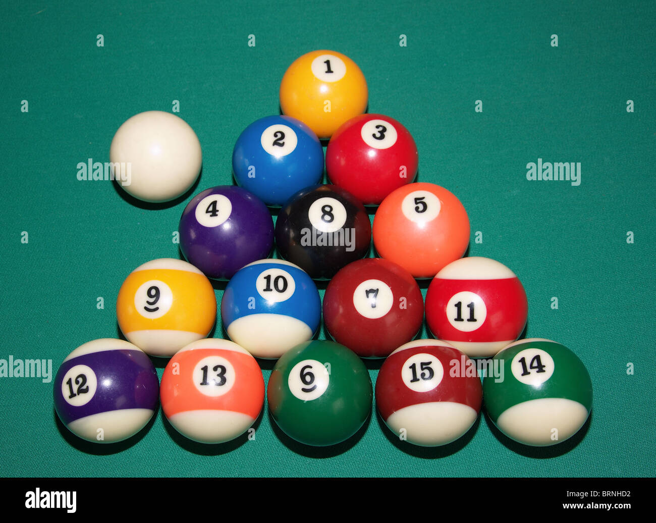 Billiard balls on a green billiard table Stock Photo - Alamy