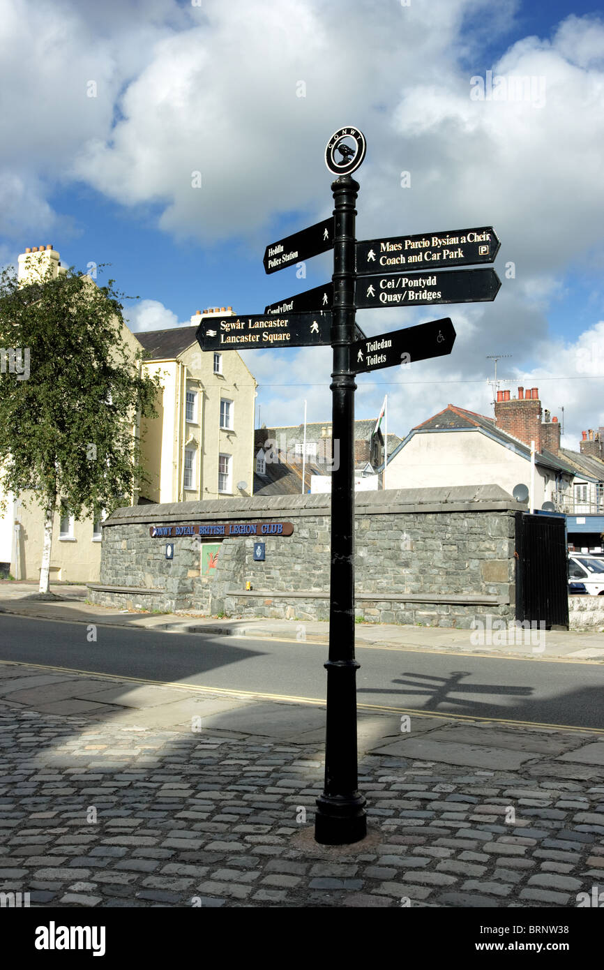 A tourist sign in Conwy, North Wales Stock Photo - Alamy