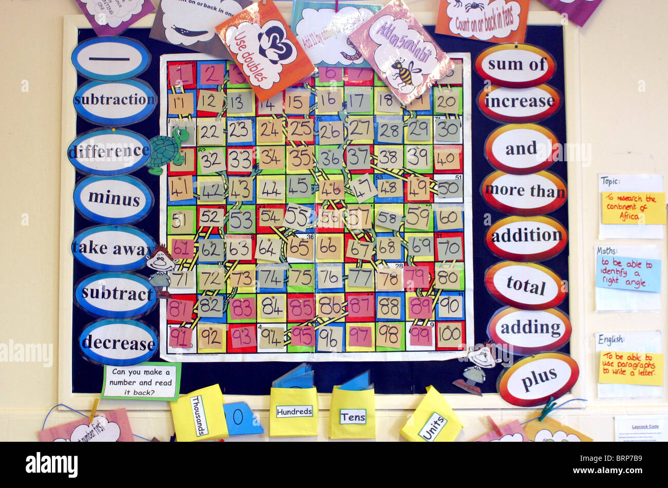 Primary display board showing arithmetic maths Stock Photo - Alamy