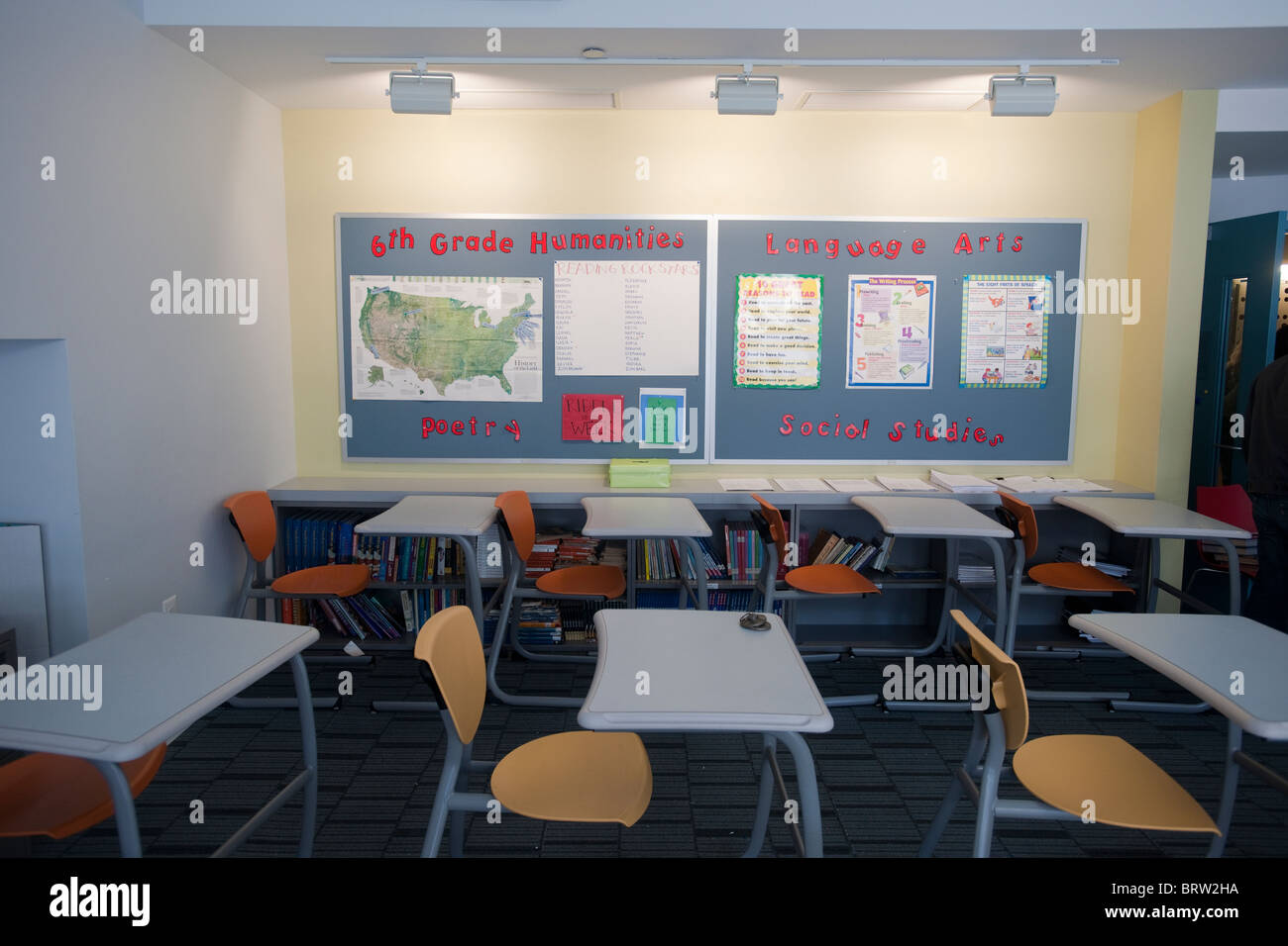 Social Studies Classroom Design