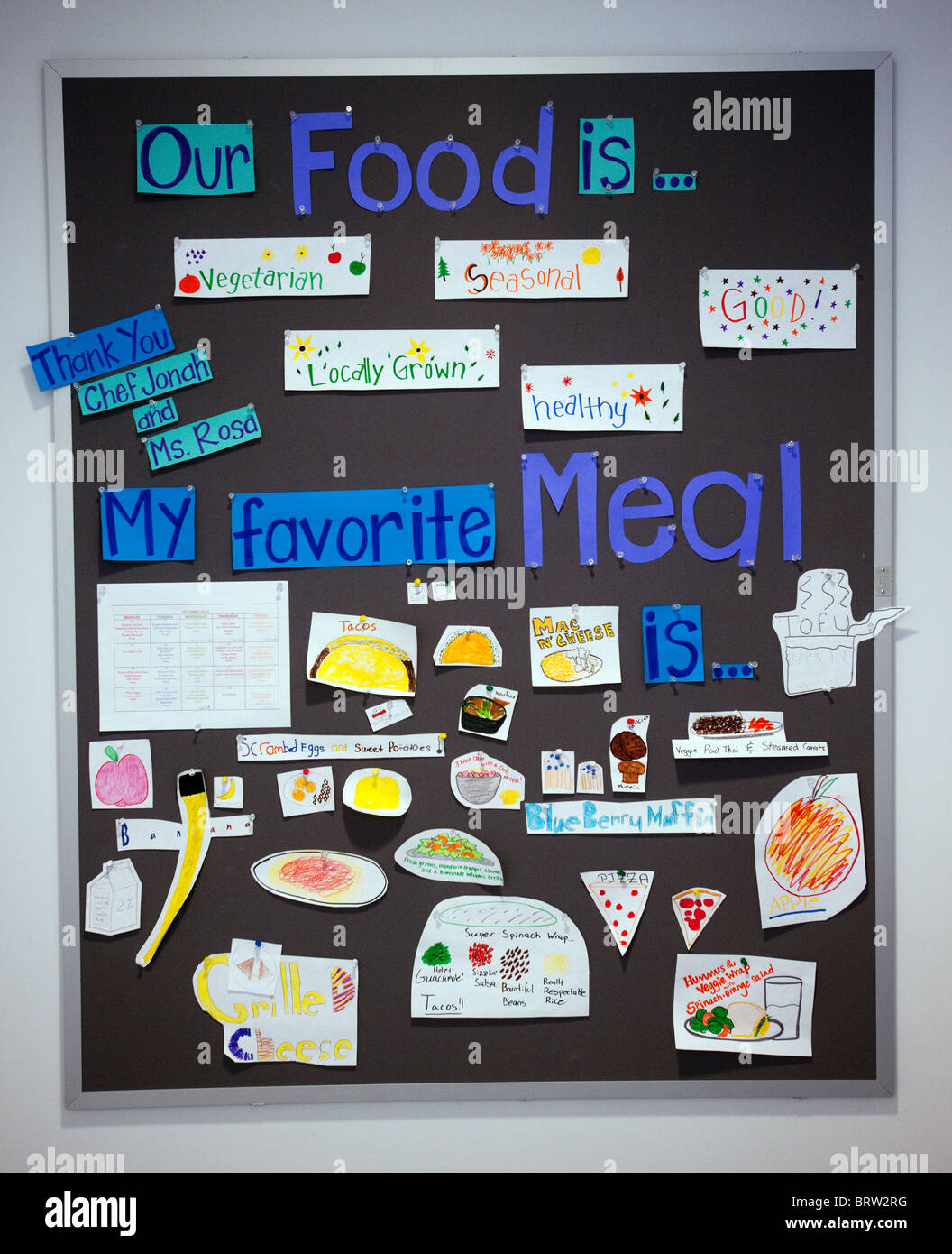 Lunchroom Bulletin Board Ideas PEC: Bulletin Boards For Physical