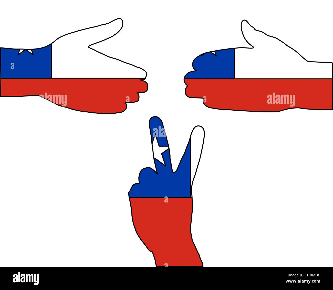 Chile hand signal Stock Photo - Alamy