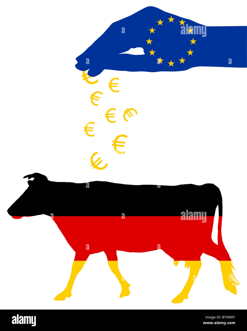 German cow and european subsidies Stock Photo - Alamy