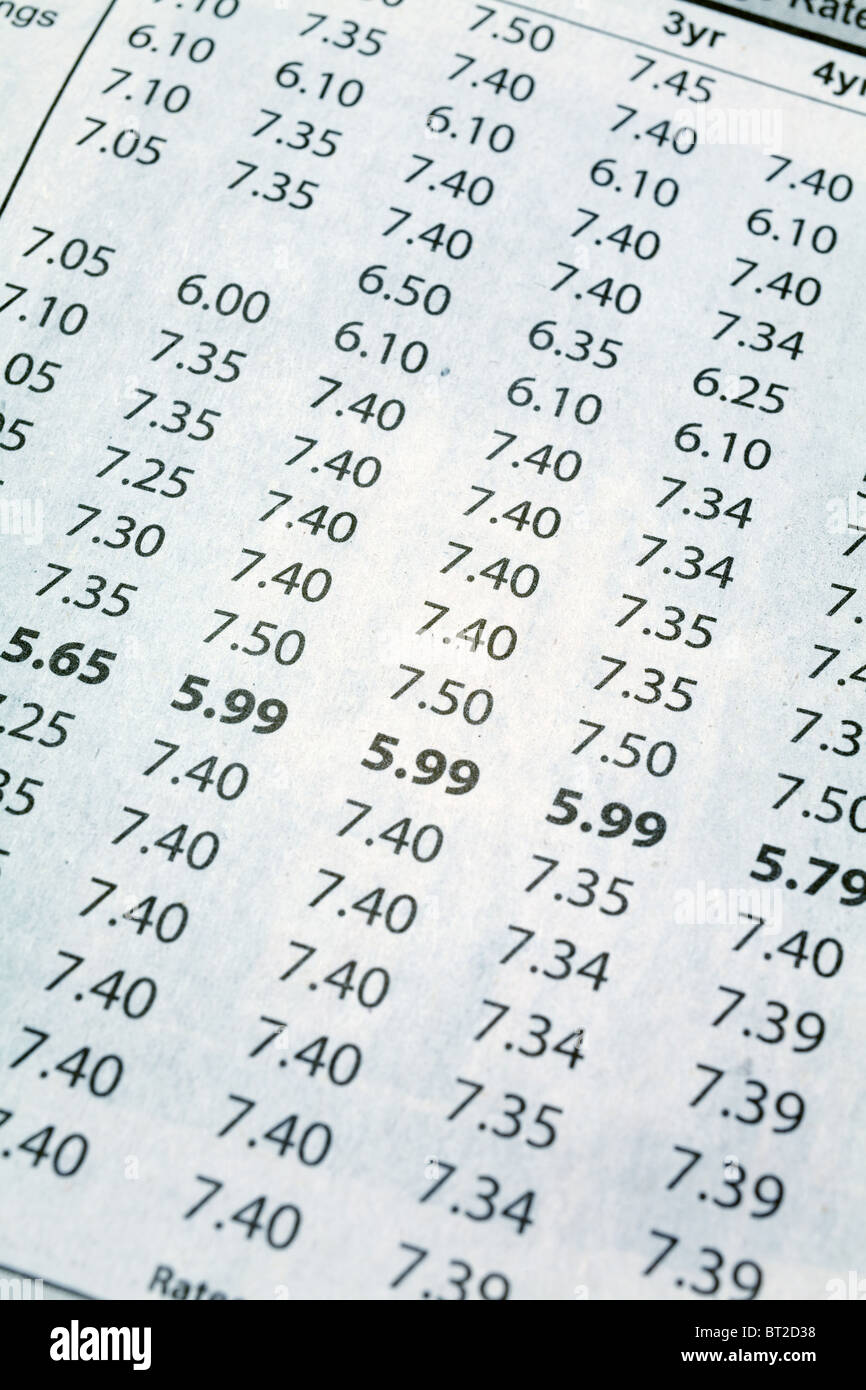 Rate chart hi-res stock photography and images - Alamy