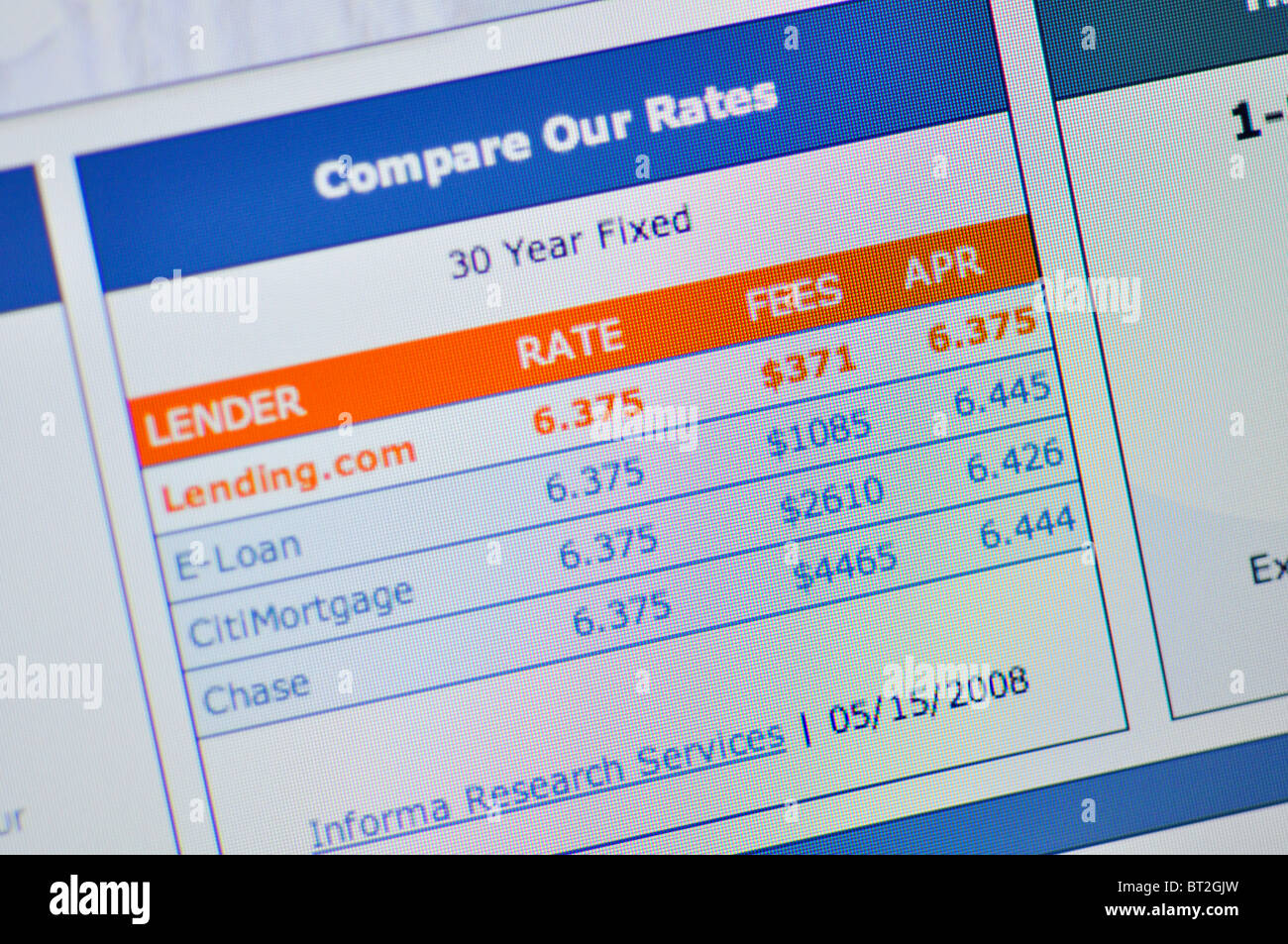 Online mortgage rates Stock Photo - Alamy