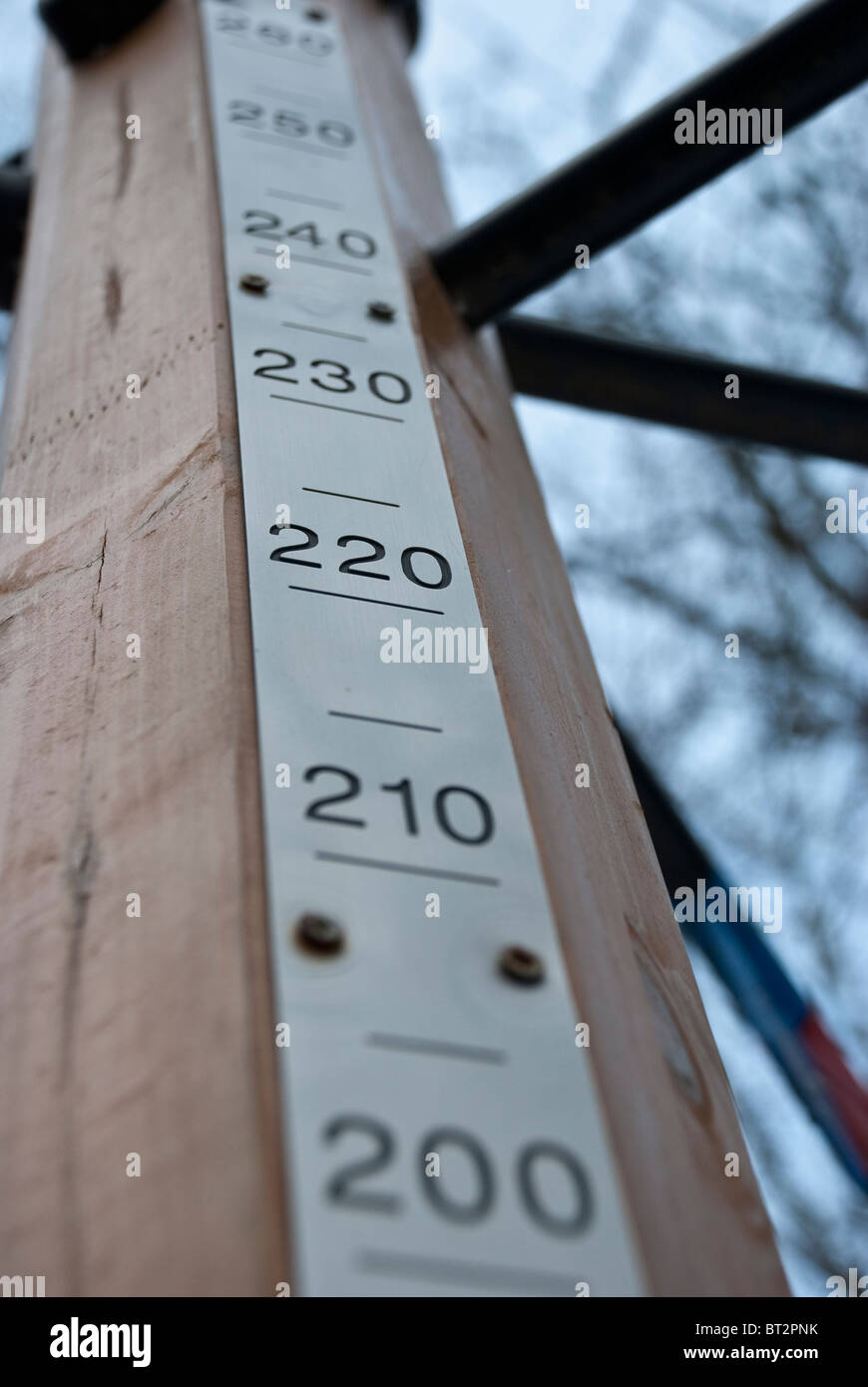 Length measuring instrument hi-res stock photography and images - Alamy