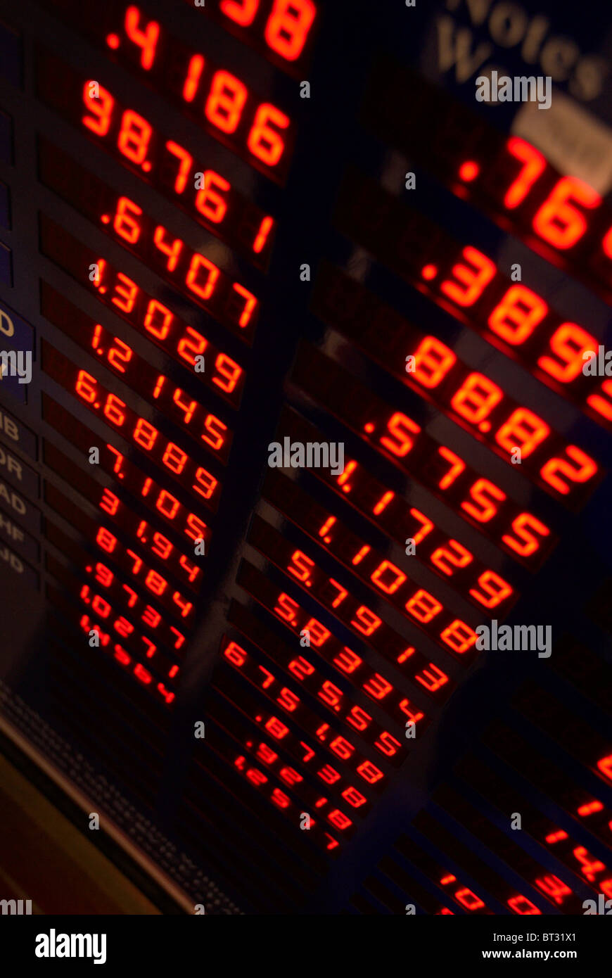 electronic numbers on stocks and shares Stock Photo - Alamy