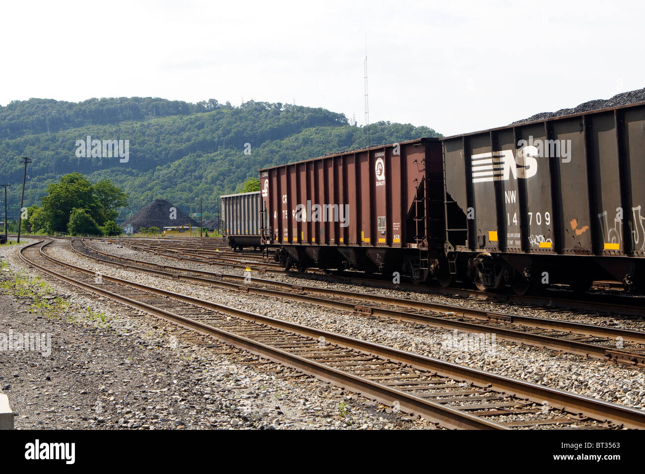 Norfolk Southern Coal Train