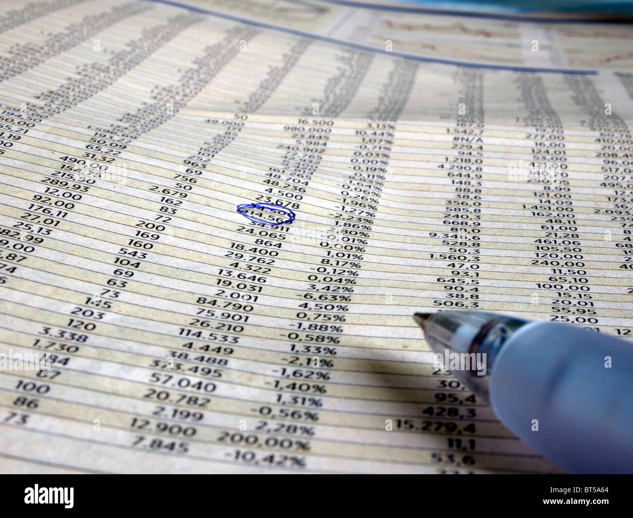 Stock report in newspaper Stock Photo - Alamy