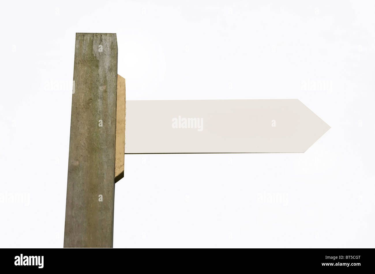 A signpost on a white background, with blank areas for adding your own ...