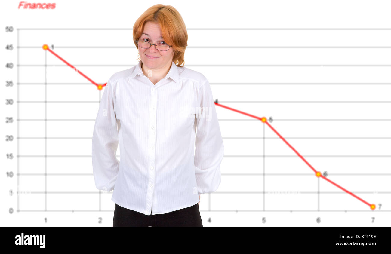 Confused girl hides poor financial graph behind the back Stock Photo ...