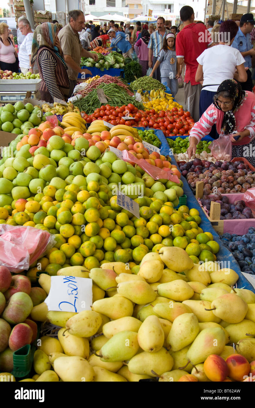 Turkey Food Market