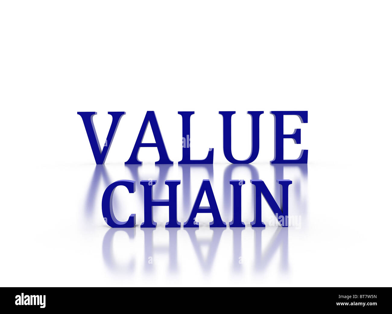 Value chain analysis hi-res stock photography and images - Alamy