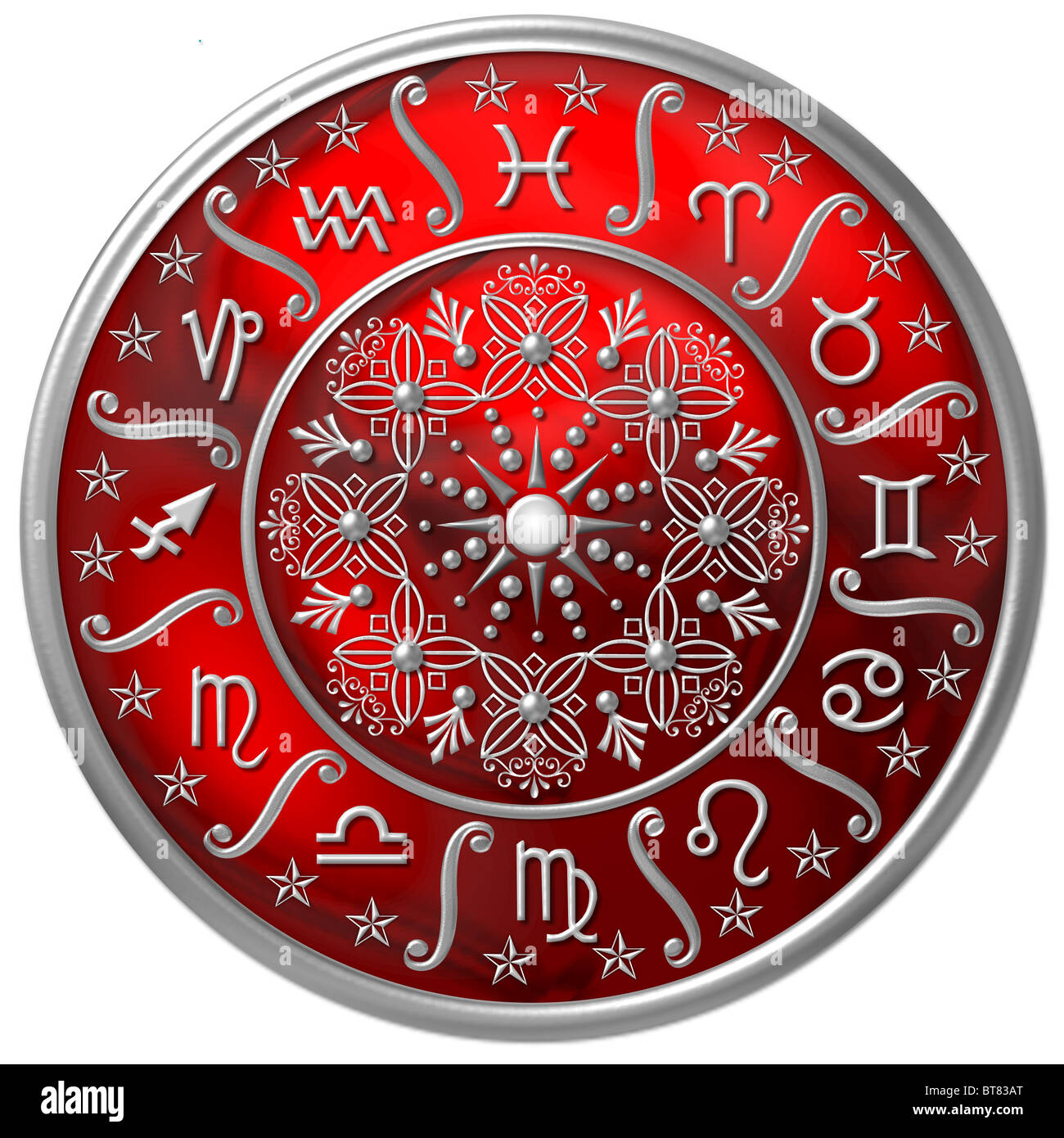 Zodiac disc hi-res stock photography and images - Alamy