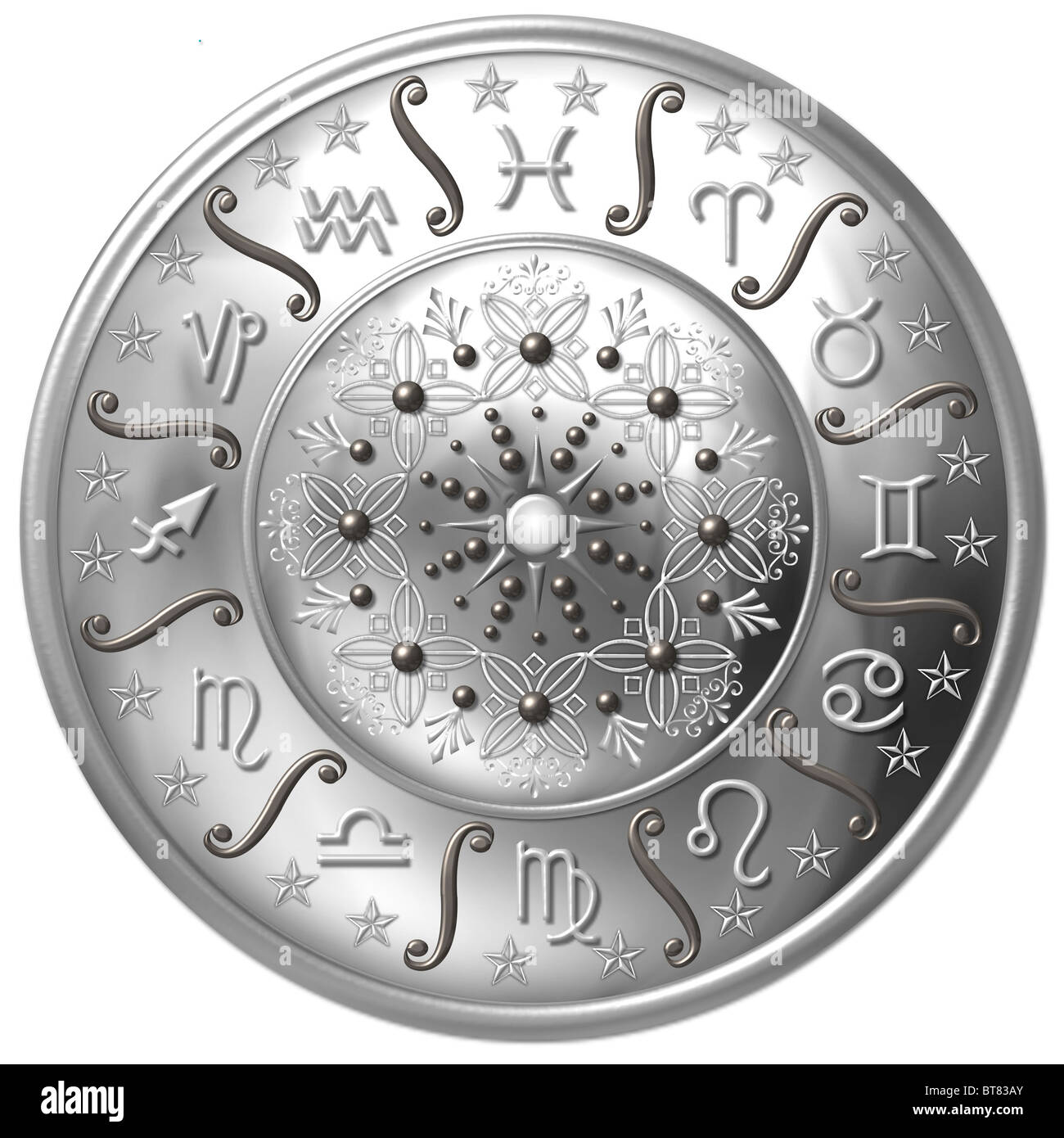 Zodiac disc hi-res stock photography and images - Alamy