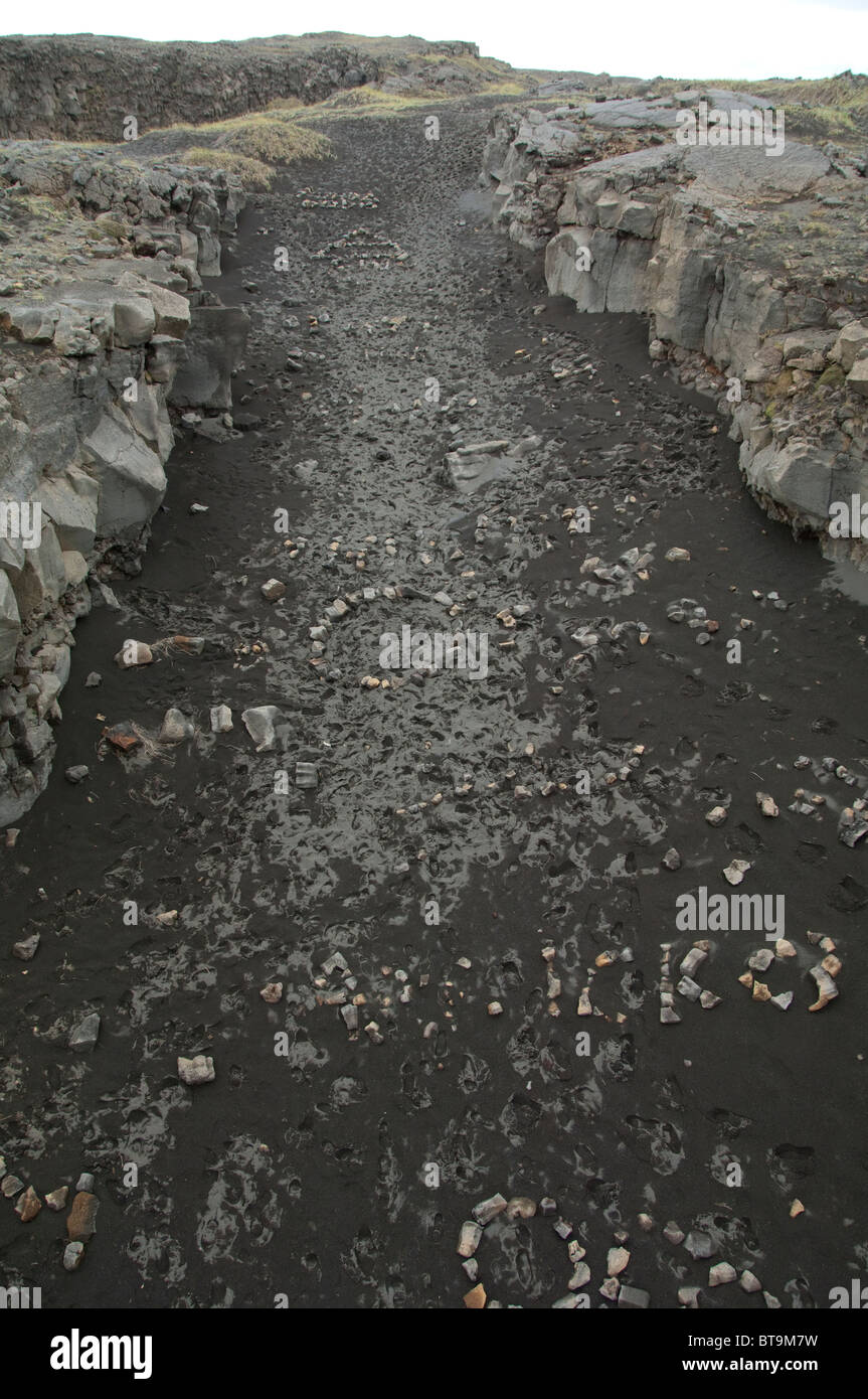 Iceland Tectonic Plates