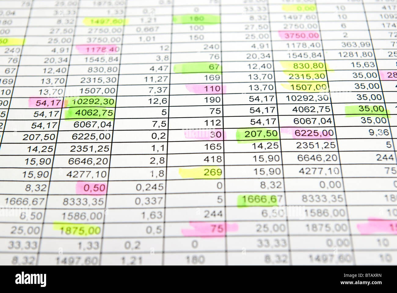 Paper with numbers Stock Photo - Alamy