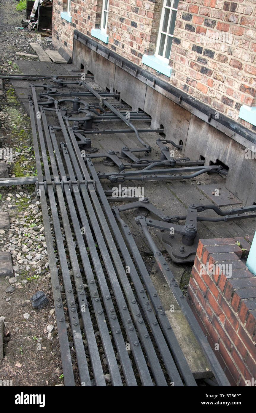 Points lever on railway hi-res stock photography and images - Alamy