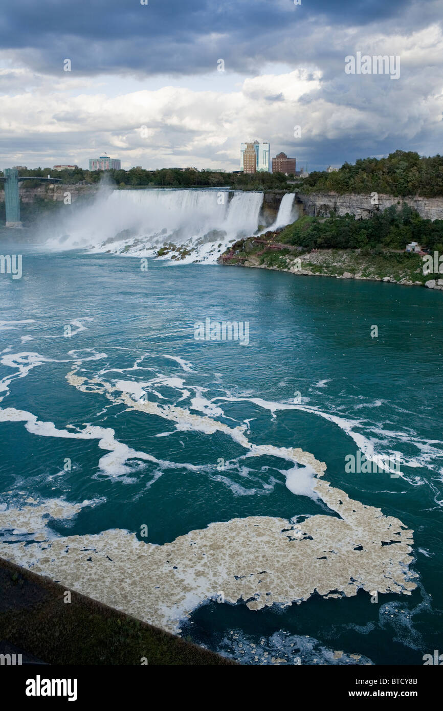 Pollution in Niagara River at Niagara Falls, New York and Ontario ...