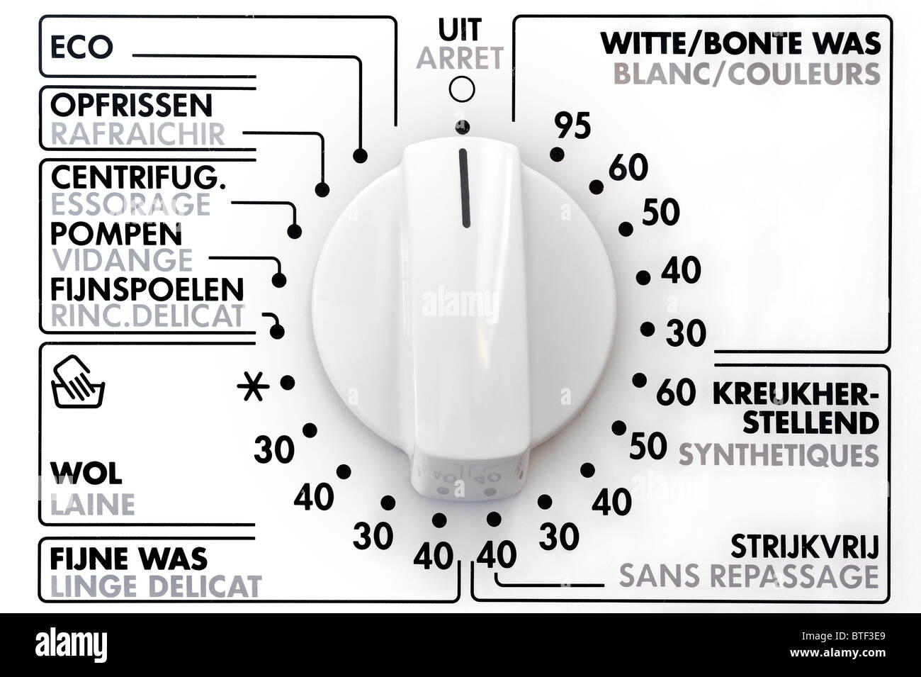 Different settings for automatic washing machine Stock Photo - Alamy