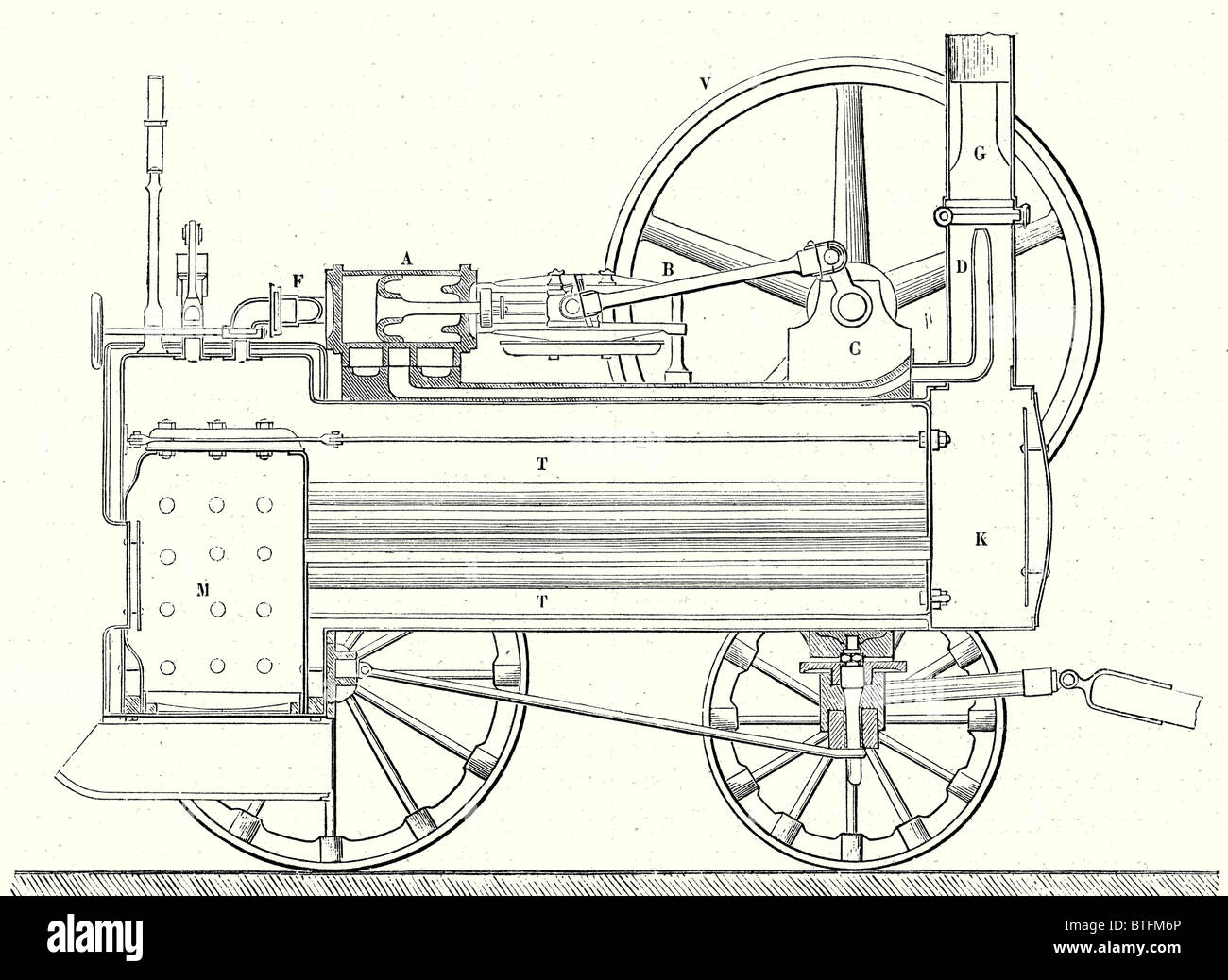 19th century steam engine cross section hi-res stock photography and ...