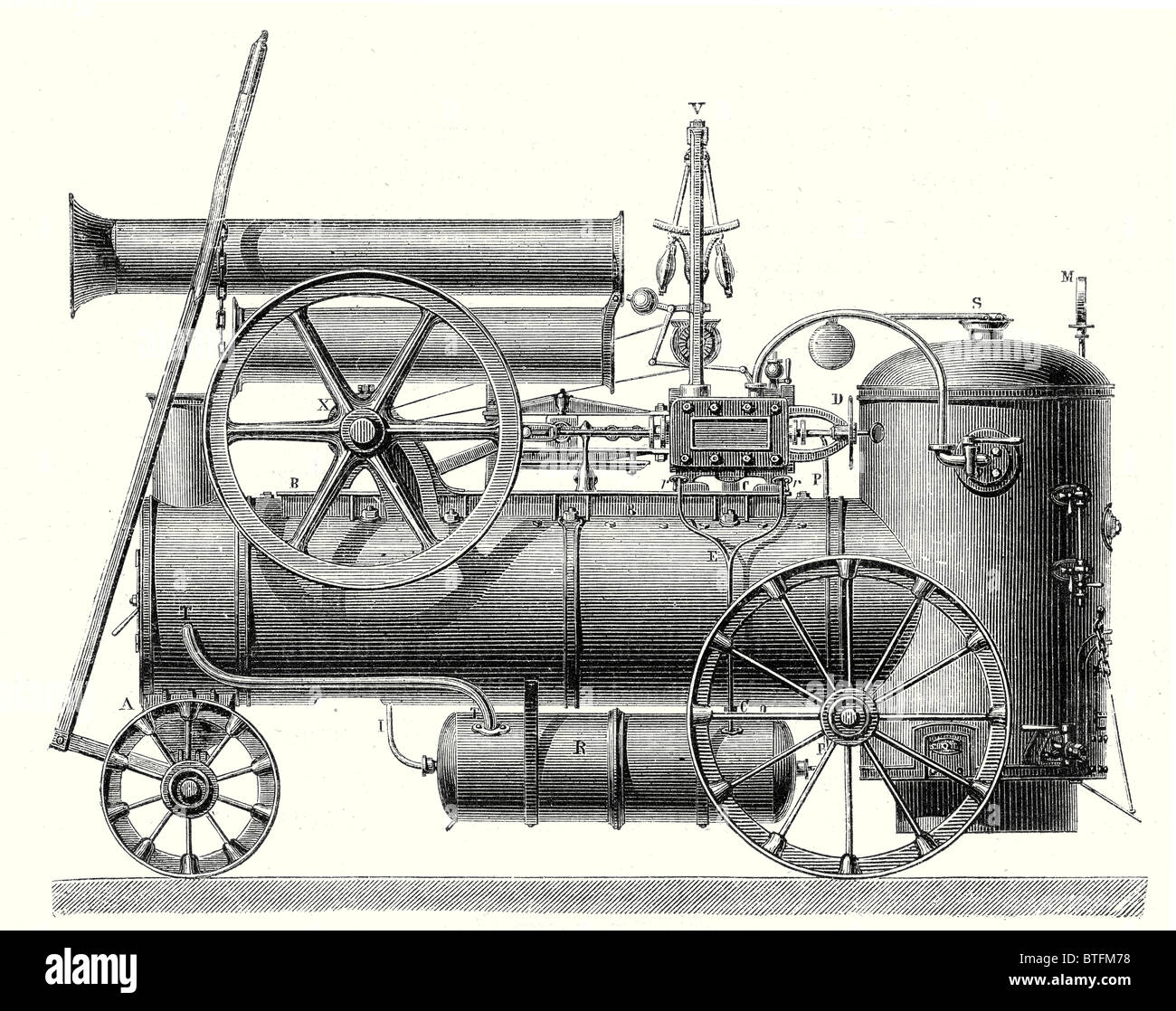 Traction technology hi-res stock photography and images - Alamy