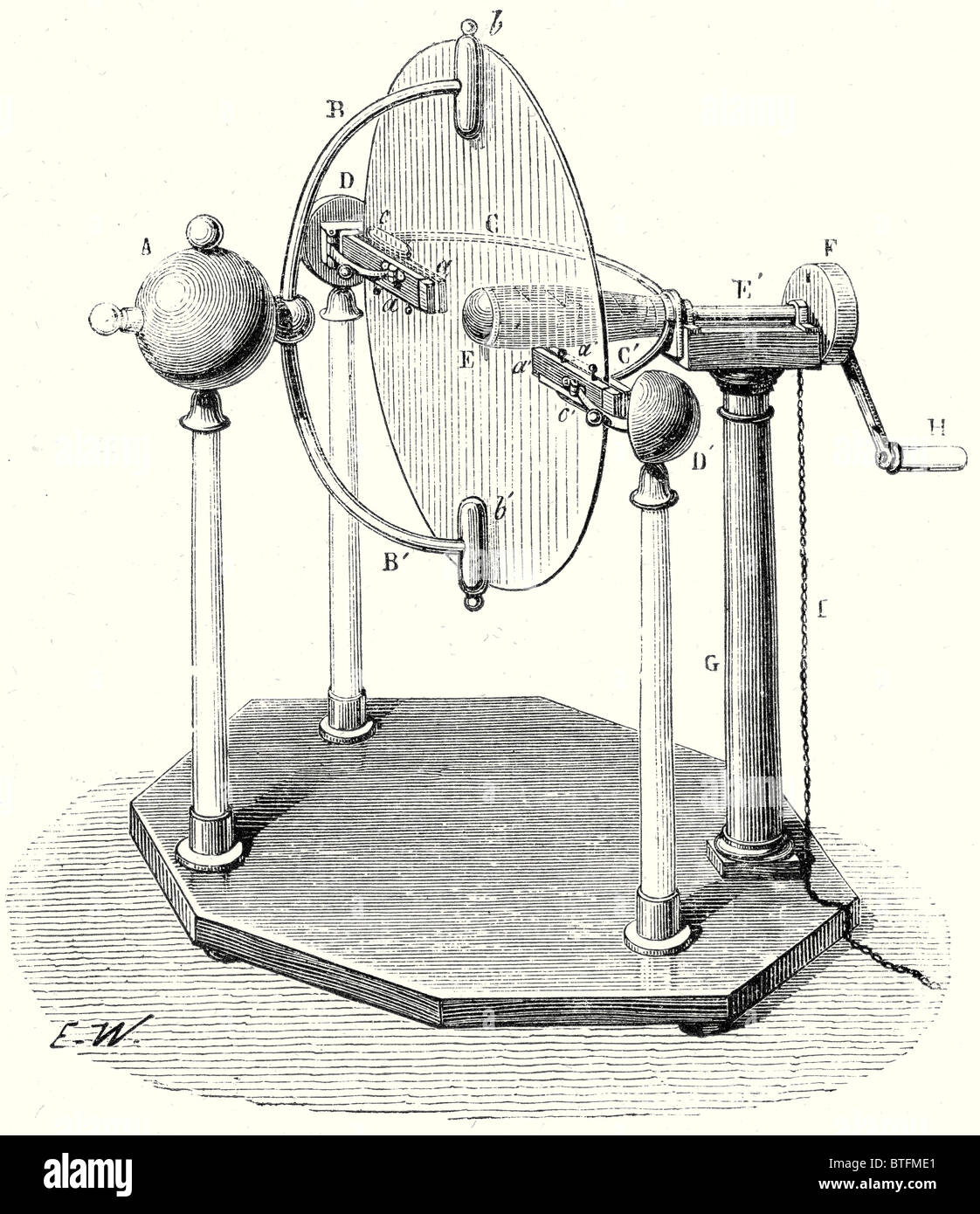 Van Marum's Electrical Machine (1780 Stock Photo - Alamy