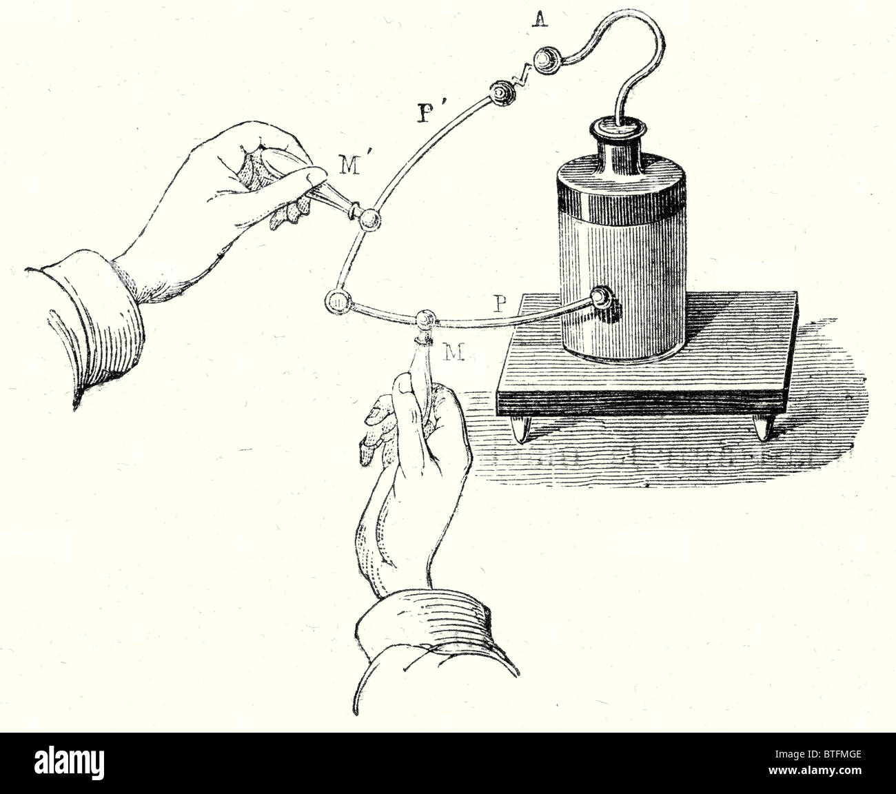 Discharging the Leyden jar Stock Photo - Alamy