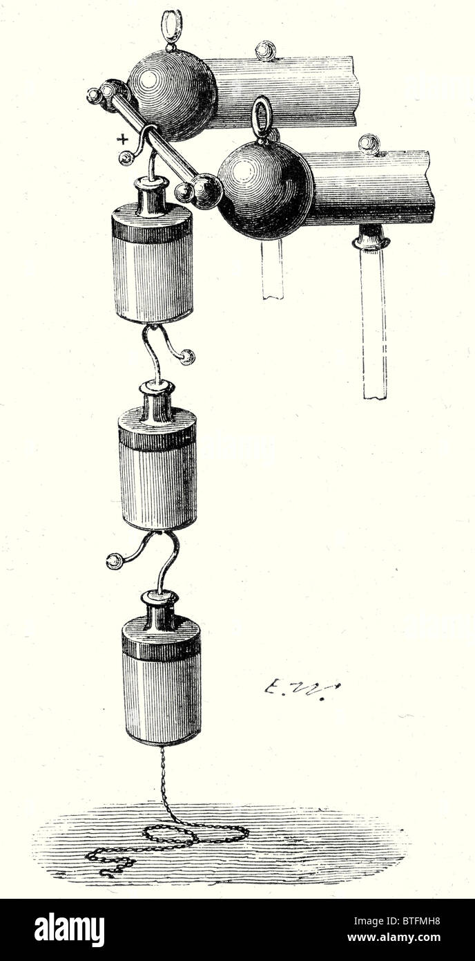 Leyden jars hi-res stock photography and images - Alamy