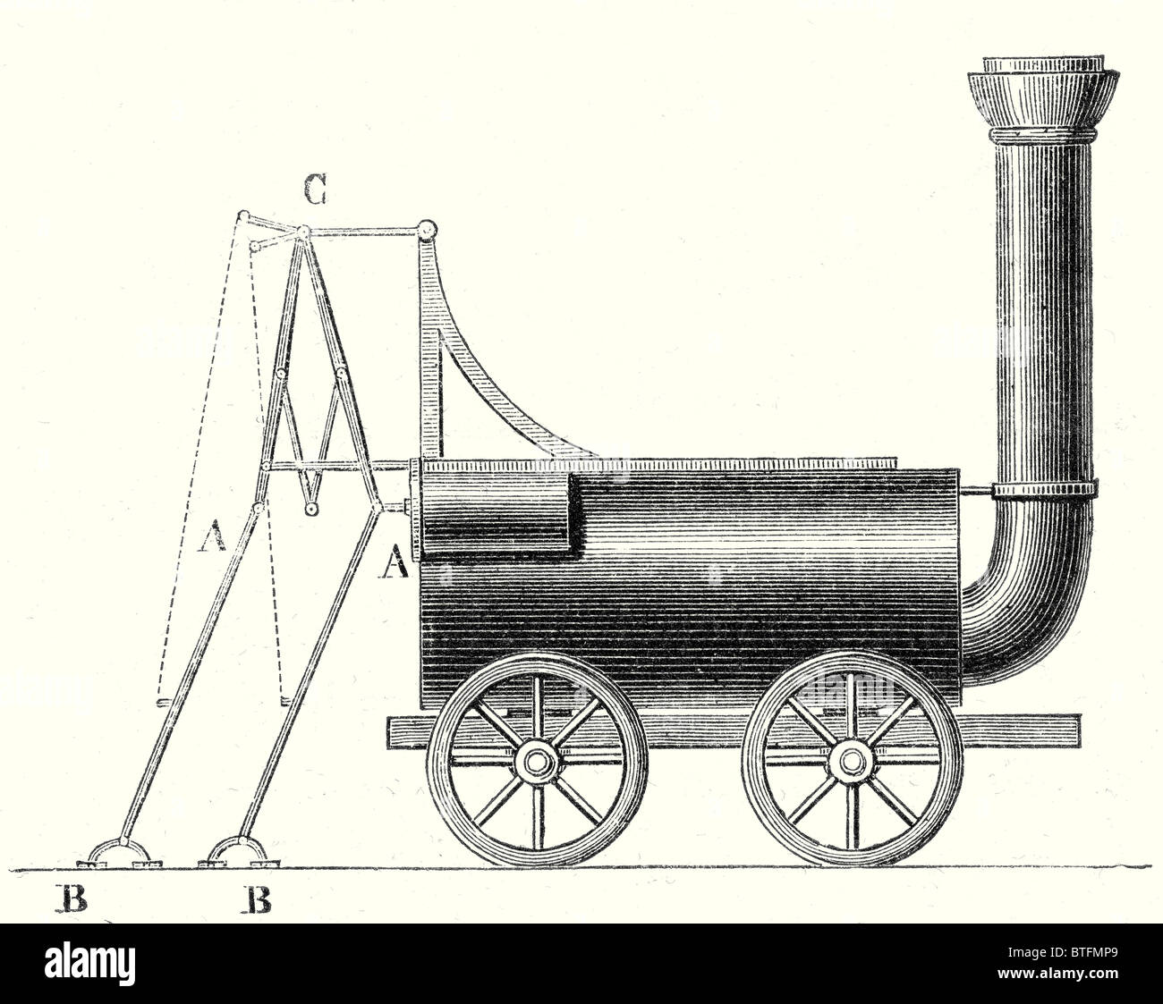 Bruntons locomotive hi-res stock photography and images - Alamy