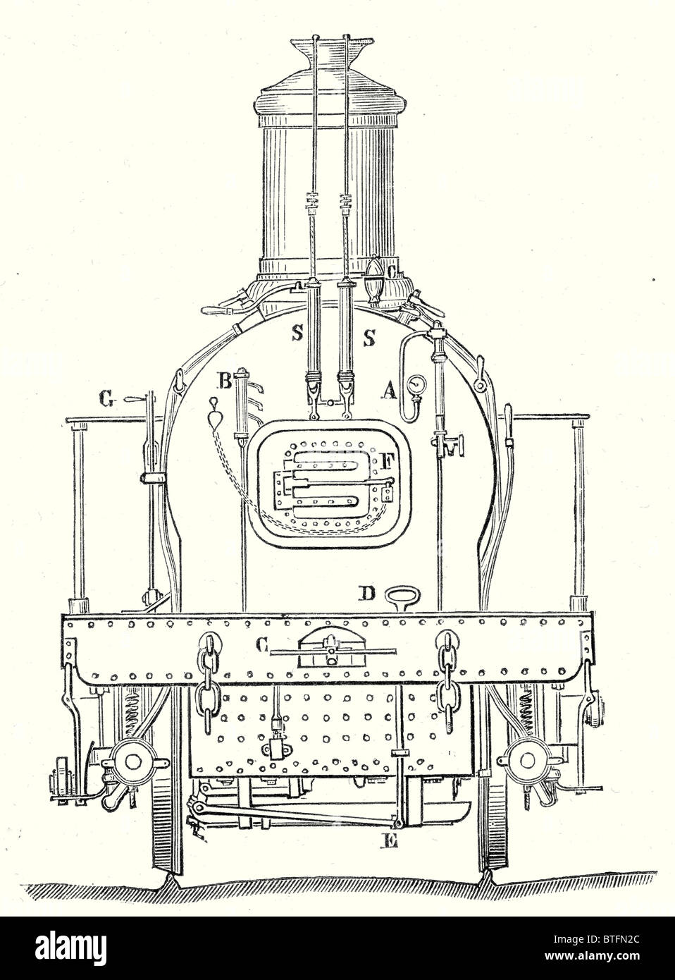 Rear of a locomotive Stock Photo - Alamy