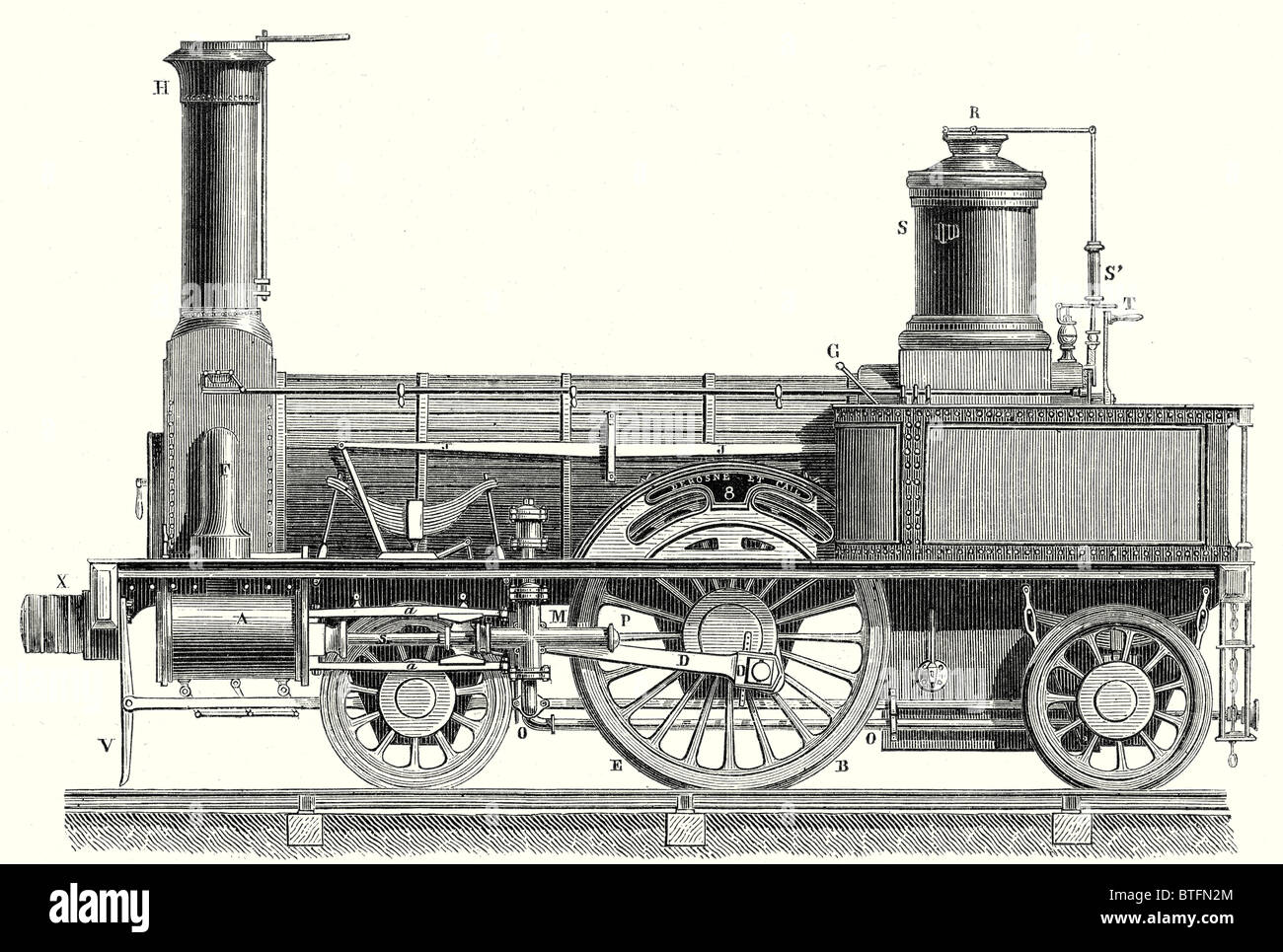 Sideview of a locomotive showing the mechanism of the engine Stock ...