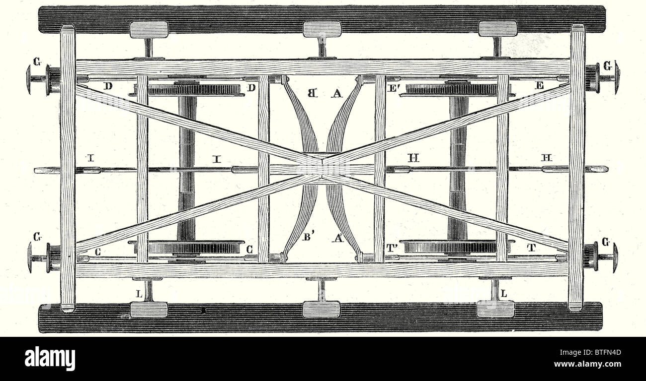 chassis of a wagon Stock Photo - Alamy