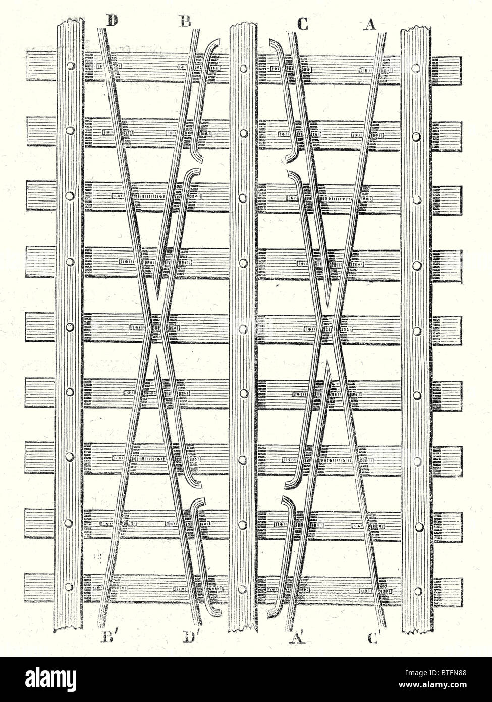 Railway cut hi-res stock photography and images - Alamy