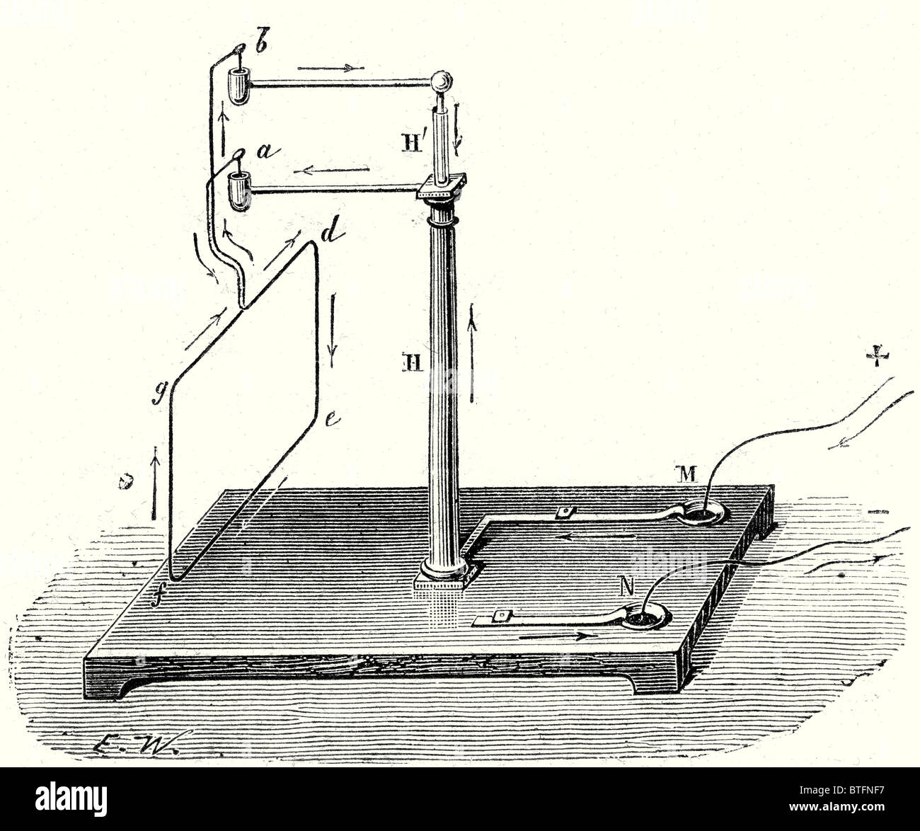Astatic hi-res stock photography and images - Alamy