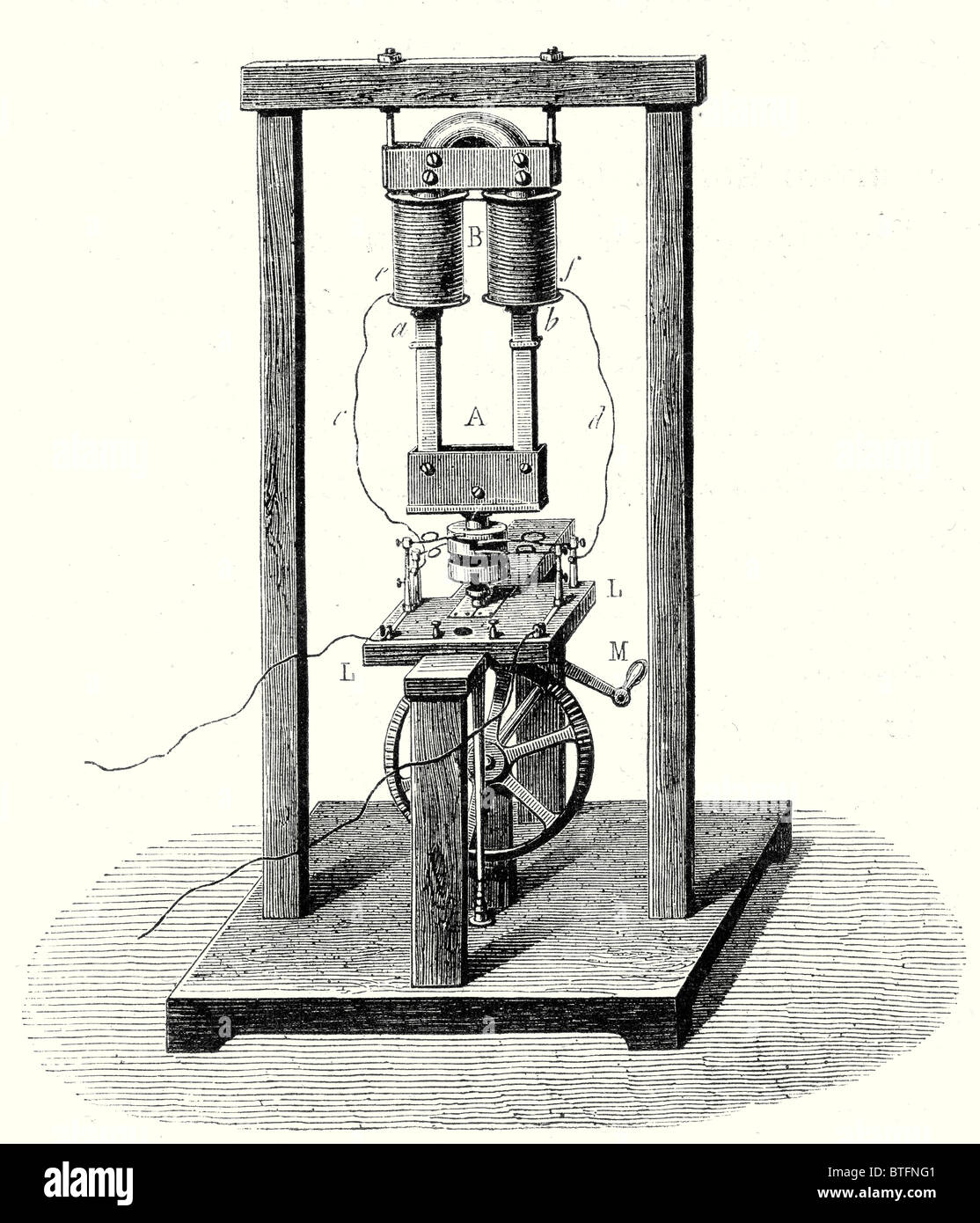 Magneto hi-res stock photography and images - Alamy