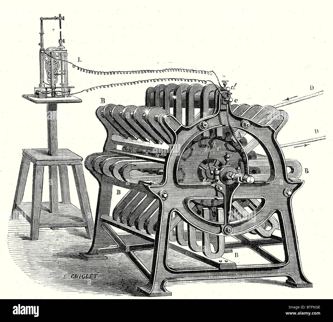 Magneto-electric machine from the Alliance company Stock Photo - Alamy