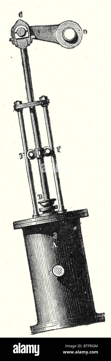 Oscillating hi-res stock photography and images - Alamy