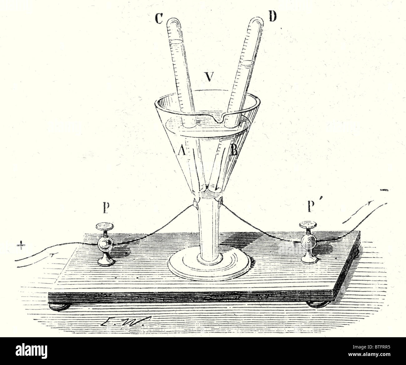 Apparatus for the decomposition of water Stock Photo - Alamy