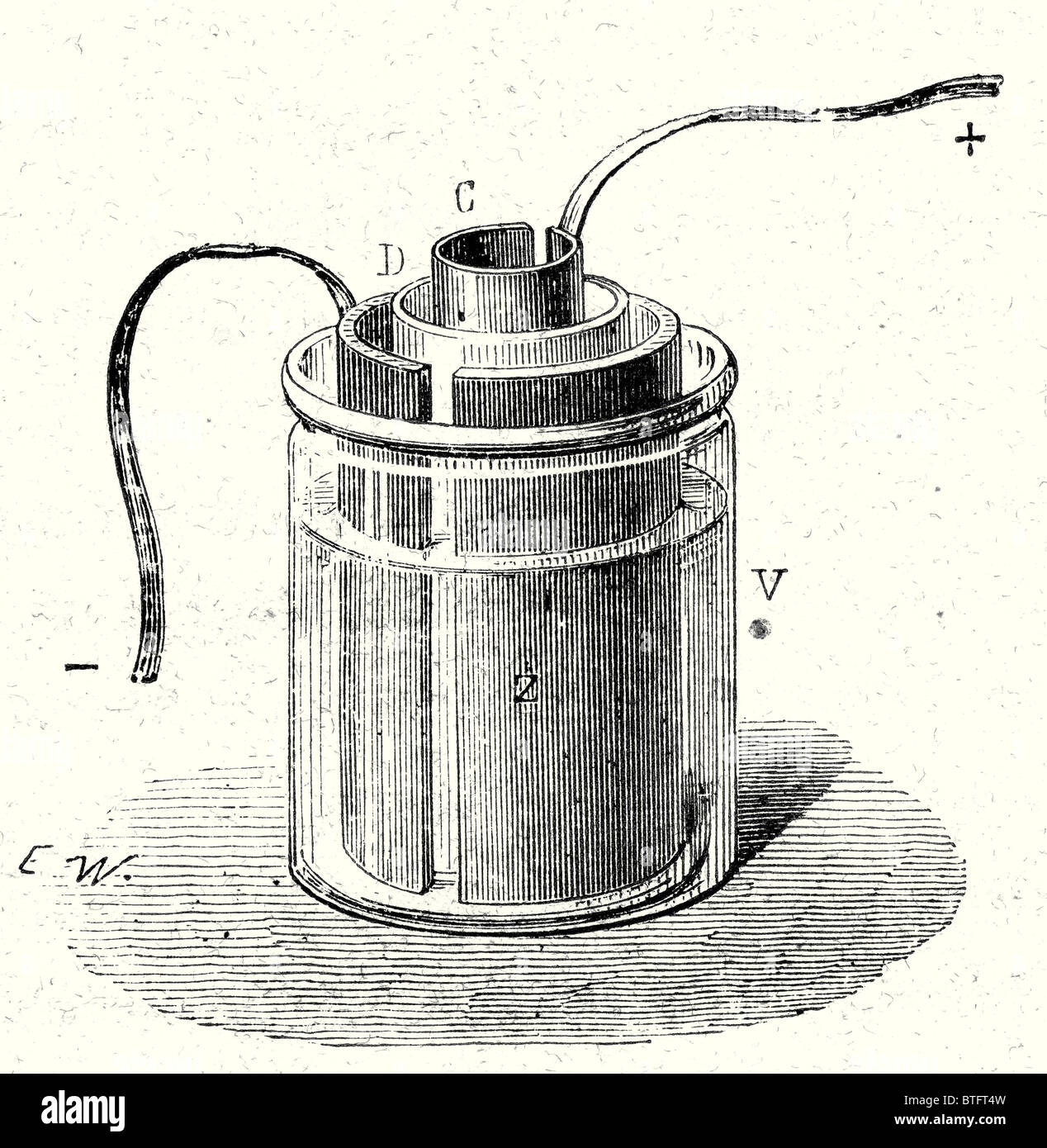 Daniell battery hi-res stock photography and images - Alamy
