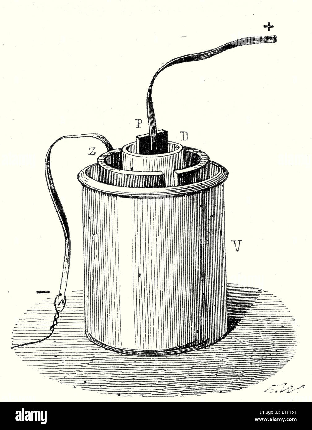 Part of Grove's battery Stock Photo - Alamy